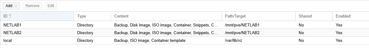 Setup NVMe SSD Datastores — NETLAB+ documentation