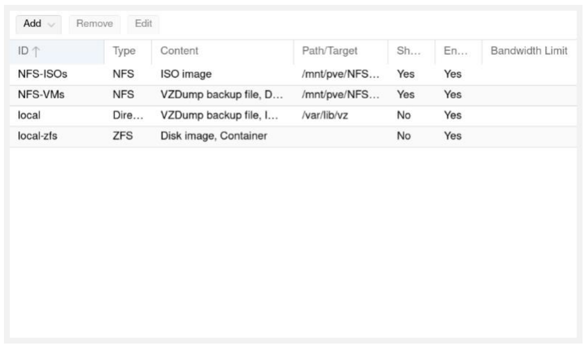 PVE Interface Layout — NETLAB+ documentation