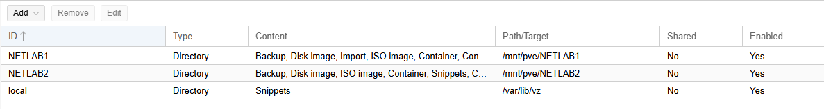 Setup NVMe SSD Datastores — NETLAB+ documentation
