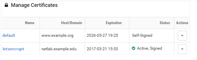Let’s Encrypt — NETLAB+ documentation